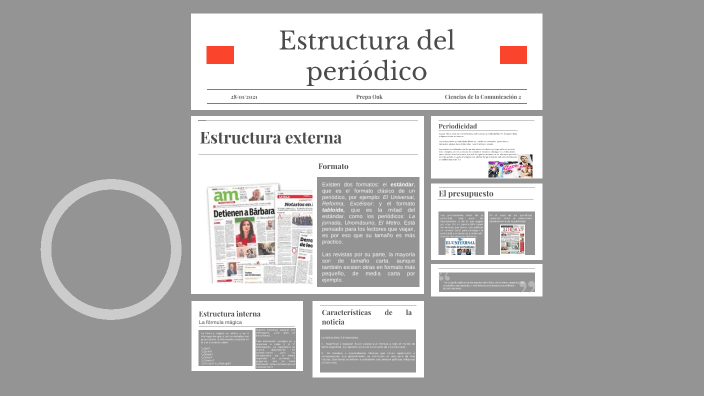 Estructura del periódico by Odette Silva Nieto on Prezi