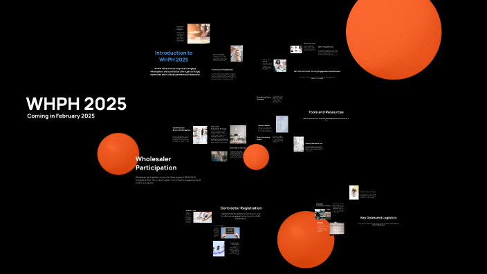 Kick-Off WHPH 2025 by Aaron Pillay on Prezi