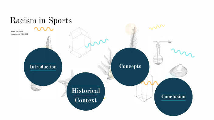 Issue Research Project by Eli Yofan on Prezi