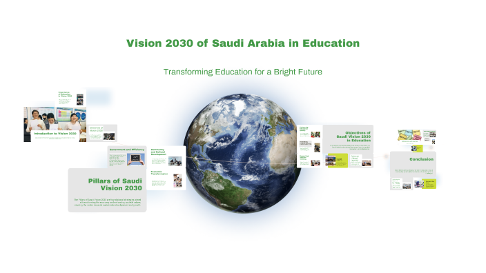Vision 2030 of Saudi Arabia in Education by Miad on Prezi