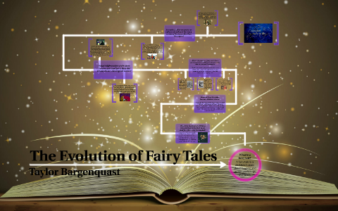 The Evolution of Fairy Tales by taylor bargenquast on Prezi