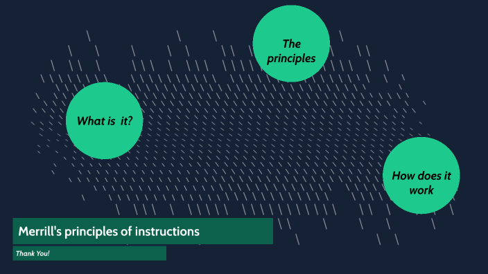 Merrill's principles of instruction by kemar gayle on Prezi
