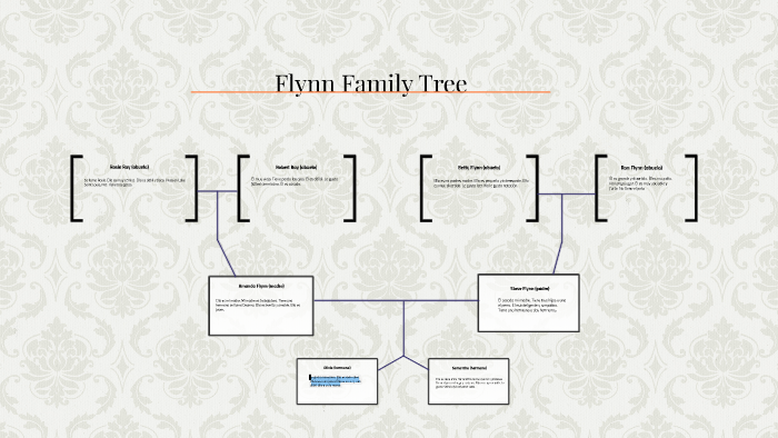 Family Tree: Allison Flynn 5th by Allison Flynn on Prezi