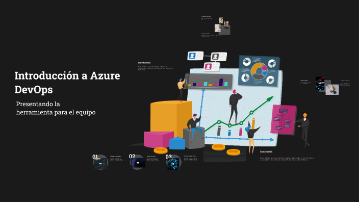 Introducción a Azure DevOps by Anderson Miranda on Prezi
