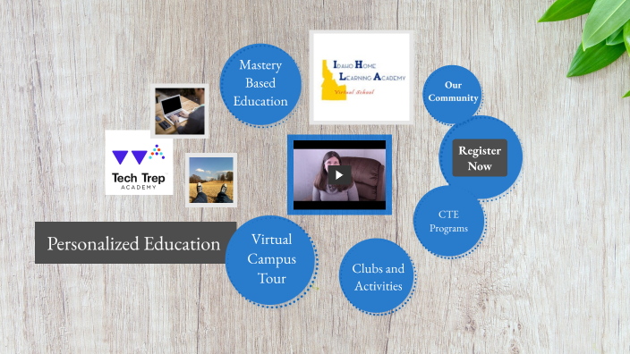 IHLA/TTA High School by Emilee Bodily on Prezi