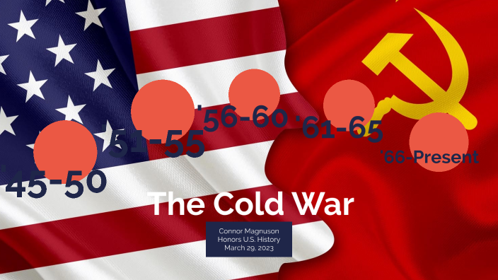 Cold War Timeline by Connor Magnuson on Prezi