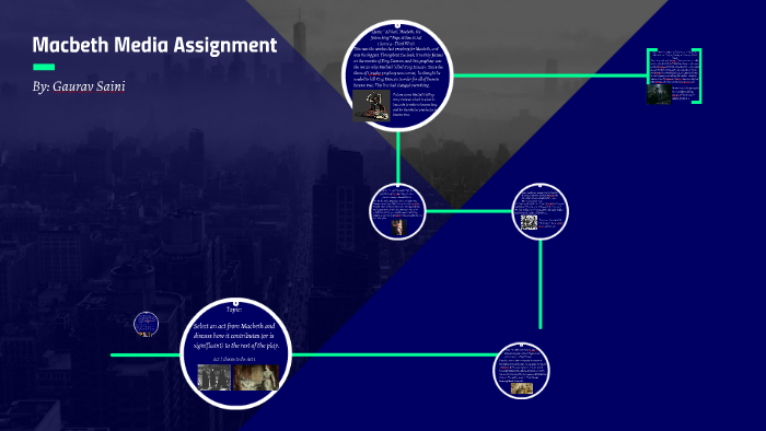 Macbeth Media Assignment by Gaurav Saini on Prezi