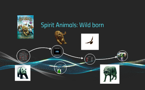 Spirit Animals: Wild born by kaylin shaffer on Prezi
