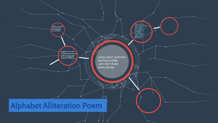 Alphabet Alliteration Poem by tori osten on Prezi