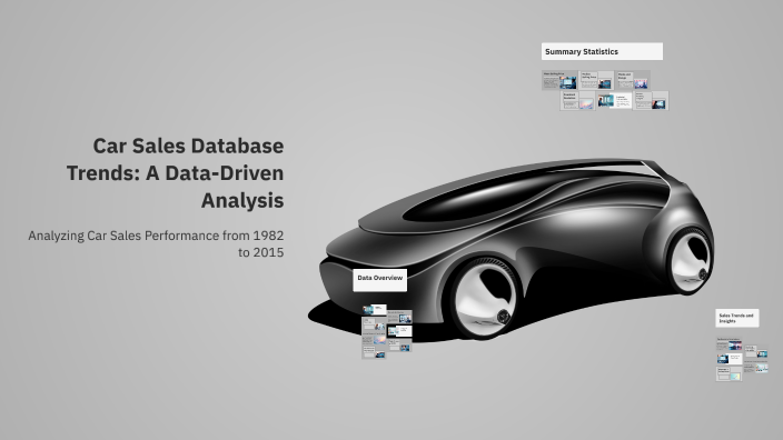 Car Sales Database Trends: A Data-Driven Analysis by Gavin Neumeyer on ...