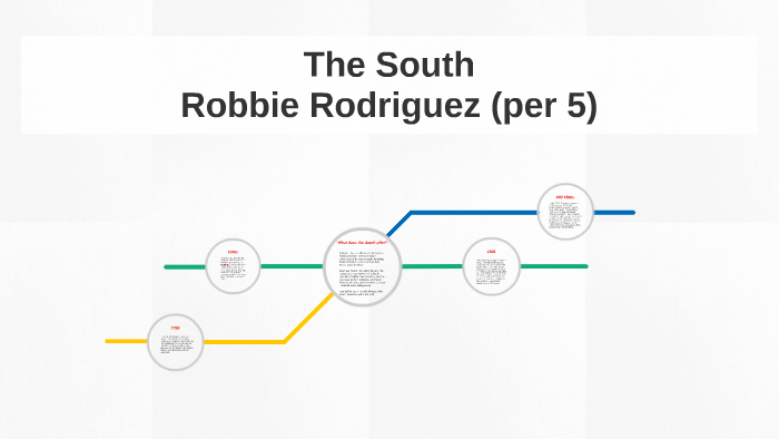 The South by Robbie Rodriguez on Prezi