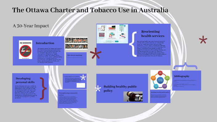 The Ottawa Charter and Tobacco Use in Australia by ryan skinner on Prezi