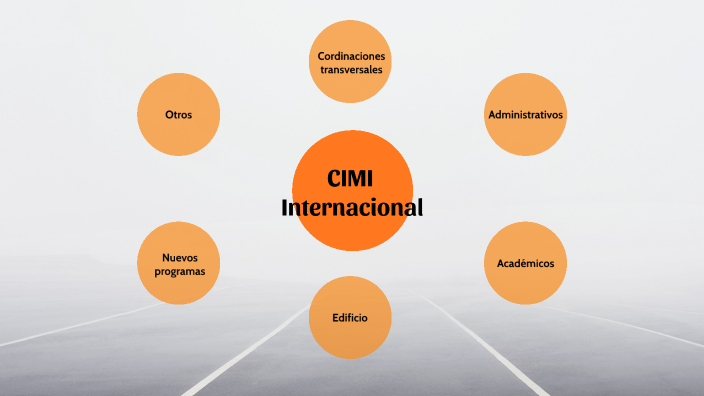 CIMI Internacional by Yami Ramirez on Prezi