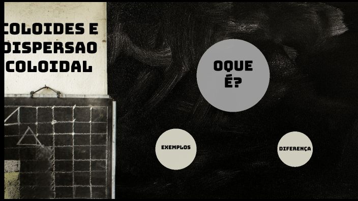 coloide e dispersão coloidal by roberto vinícius on Prezi