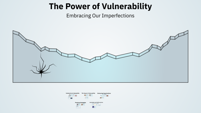 ted talk presentation about Title: The Power of Vulnerability ...