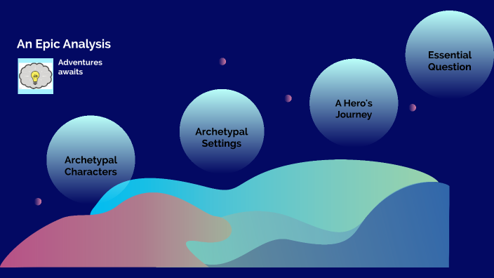 An Epic Analysis by Kobe Phlong on Prezi