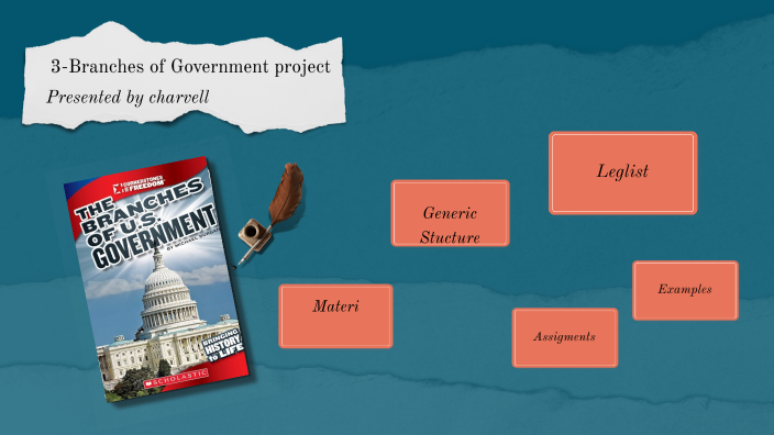 3-Branches of Government project by Charvell Reed on Prezi