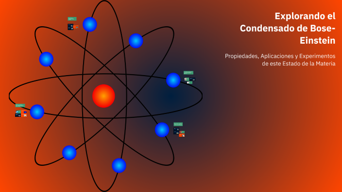 Explorando el Condensado de Bose-Einstein by alexANDER RINCON on Prezi