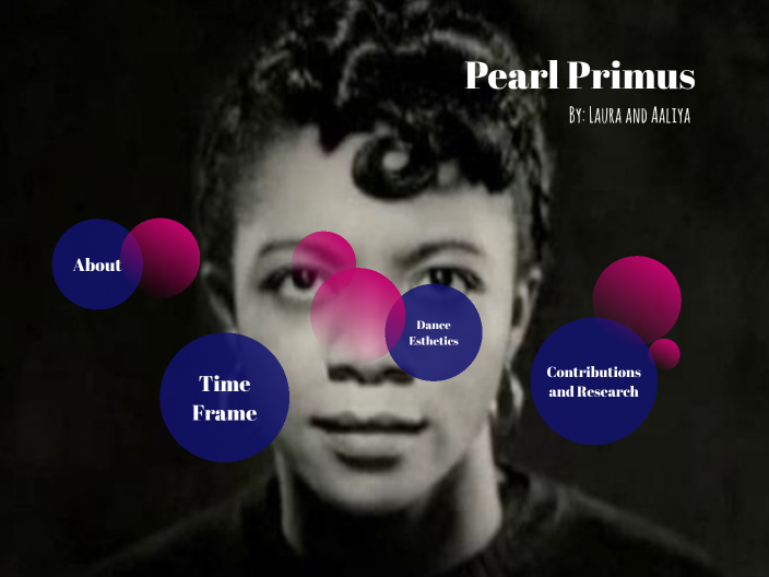 Pearl Primus by First Name Last Name on Prezi