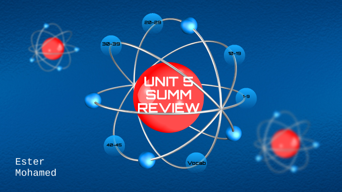 AP BIOLOGY UNIT 5 SUMMATIVE REVIEW by Ester Mohamed on Prezi