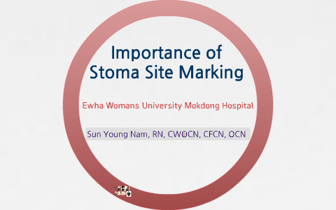 Importance of Stoma Site Marking by Sun Young Nam on Prezi