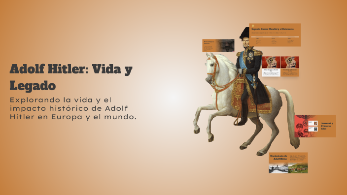 Adolf Hitler: Vida y Legado by Bruno Sampaio on Prezi