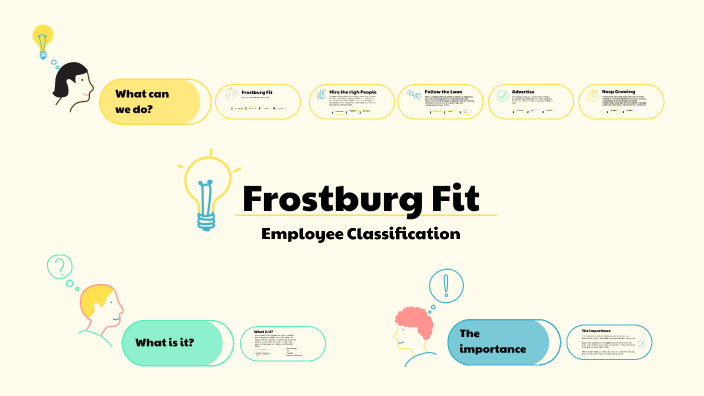 Exempt Classification by Benjamin Miller on Prezi