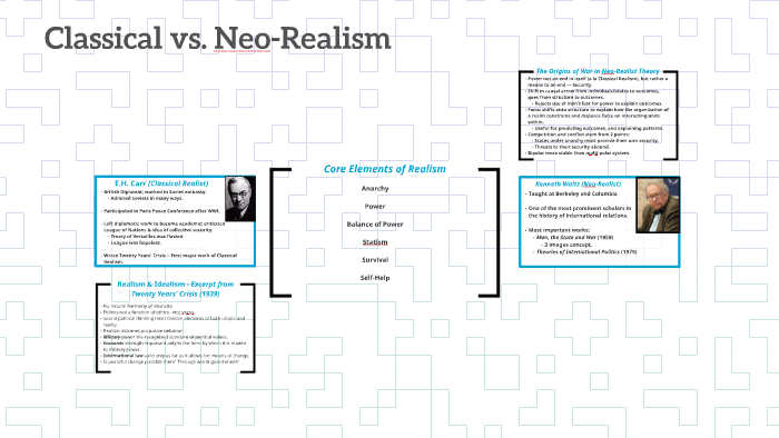 Classical vs. Neo-Realism by Robert Flores on Prezi