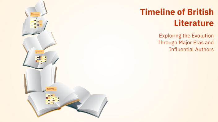 Timeline of British Literature by Jeiquon Cokley on Prezi