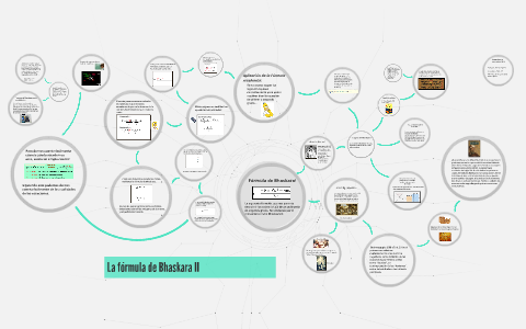 La formula de Bhaskara II by Guido Contento on Prezi