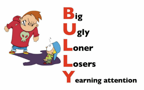 Mga Uri ng Pambubulas by junjun narciso on Prezi