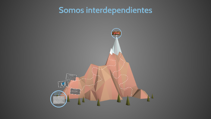 ¿qué es ser interdependientes? by Karlam Lopezb on Prezi