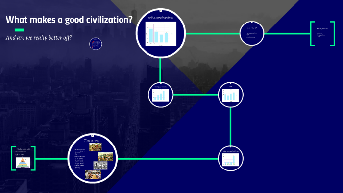 What is a good civilization? by on Prezi