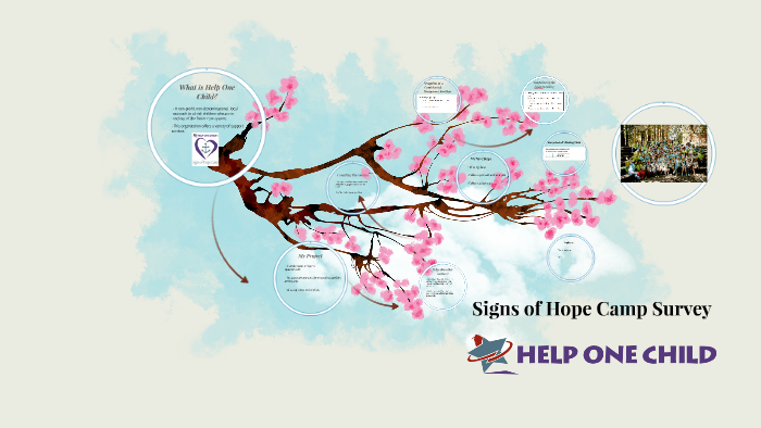 Help One Child Foundation Survey Project by Max Barnes on Prezi