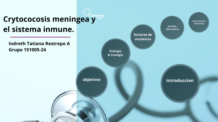 Cryptococosis meníngea y el sistema inmune. by Tatiana Restrepo on Prezi