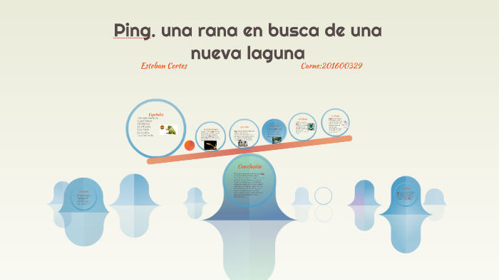 Ping. una rana en busca de una nueva laguna by Esteban Cortés on Prezi
