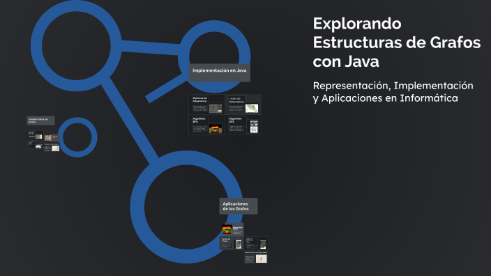 Explorando Estructuras de Grafos con Java by Sara Gómez on Prezi
