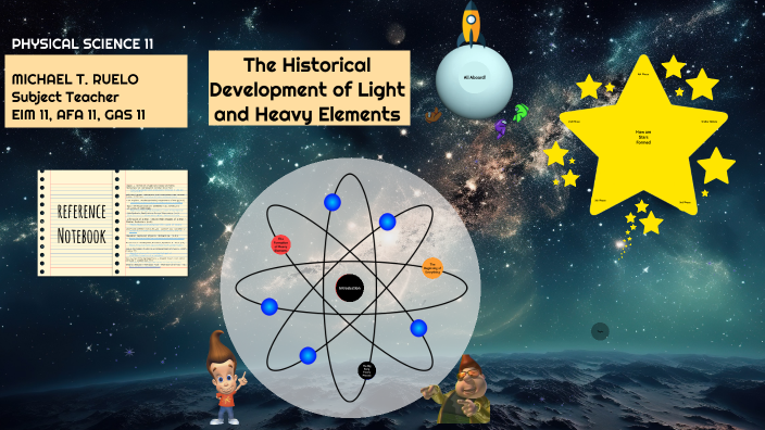 Phy.Sci L1 - Formation of Light and Heavy Elements by MICHAEL RUELO on Prezi