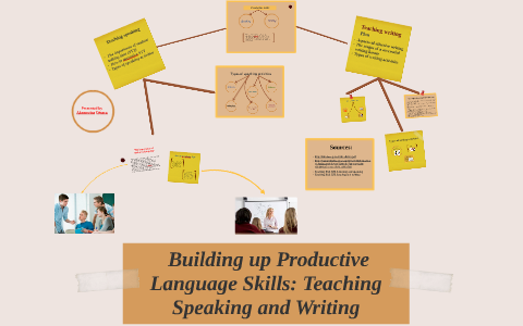 Building up Productive Language Skills: Teaching Speaking a by on Prezi