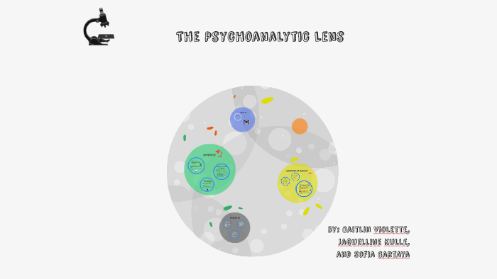 Psychoanalytic Lens by Sofia Cartaya on Prezi