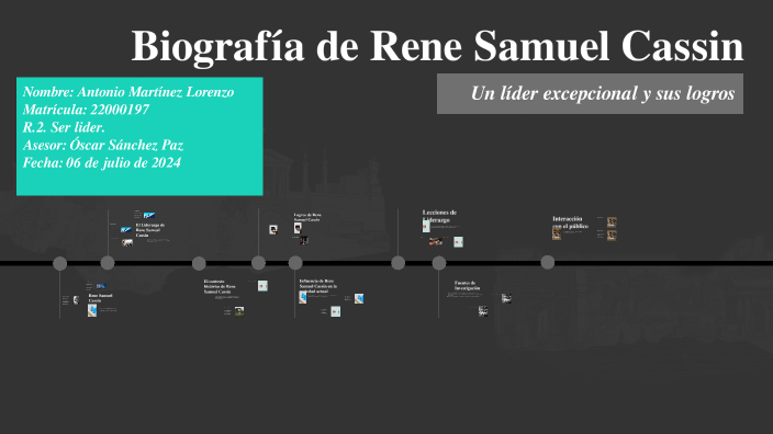 Biografía de Rene Samuel Cassin by Antonio Martinez on Prezi