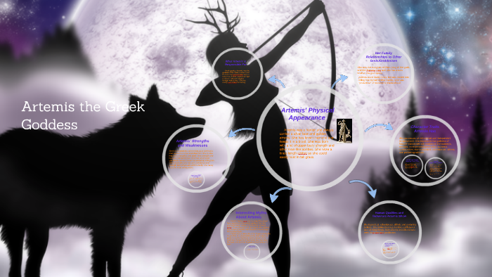 Artemis the Greek by Mason Mccallum on Prezi