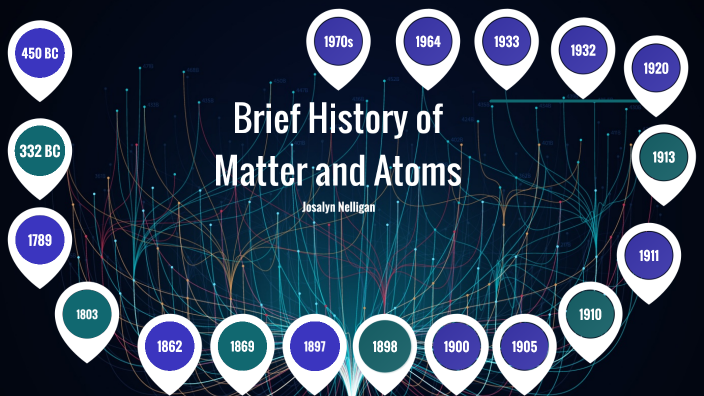 Brief History of Matter and Atoms by josalyn nelligan on Prezi