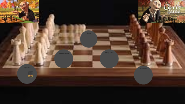 Geris game by Kasen Bell on Prezi