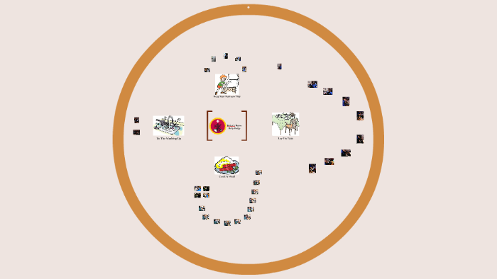 Ryley's Home Help Badge Presentation by Jodie Reed on Prezi