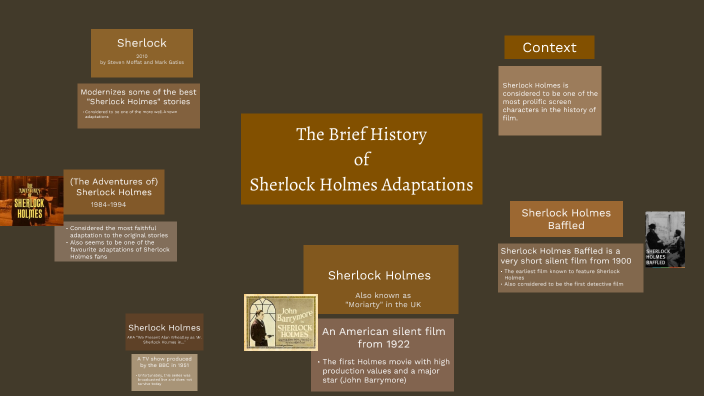 The Brief History of Sherlock Holmes Adaptations by Alyssa Eichorst on ...