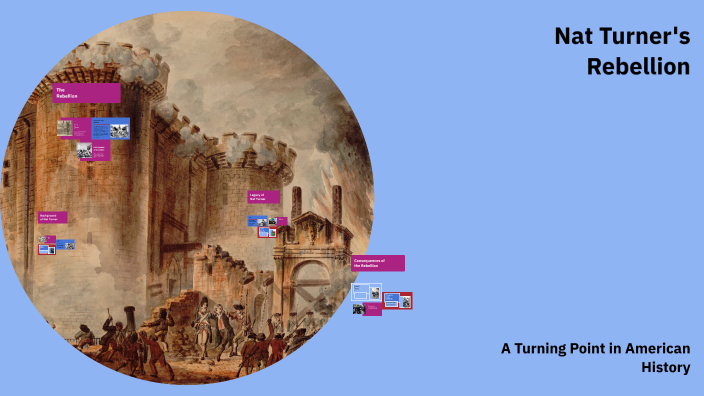 Nat Turner's Rebellion by kwasi appiah on Prezi
