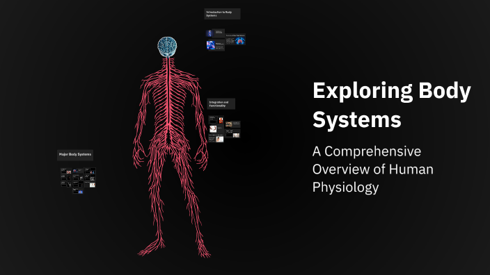Exploring Body Systems by Hayden Simm on Prezi