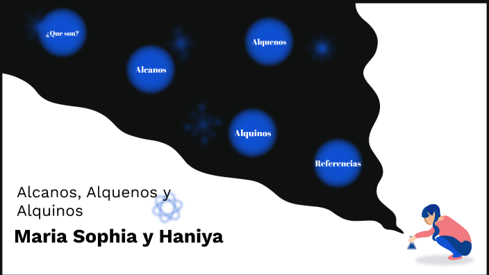 Alcanos, Alquenos y Alquinos by HANIYA FæTIMA ZAKI CASTELLANOS on Prezi