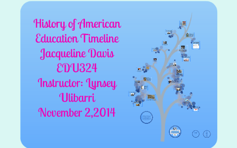 History of American Education Timeline by Jacqueline Davis on Prezi